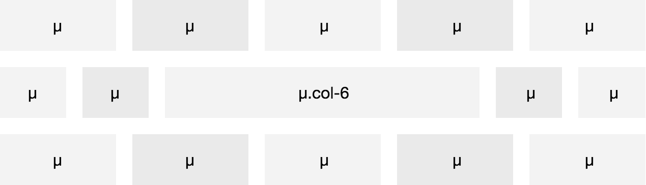 nanogrid: Fluid responsive CSS grid with gutters nanogrid: Fluid responsive CSS grid with gutters